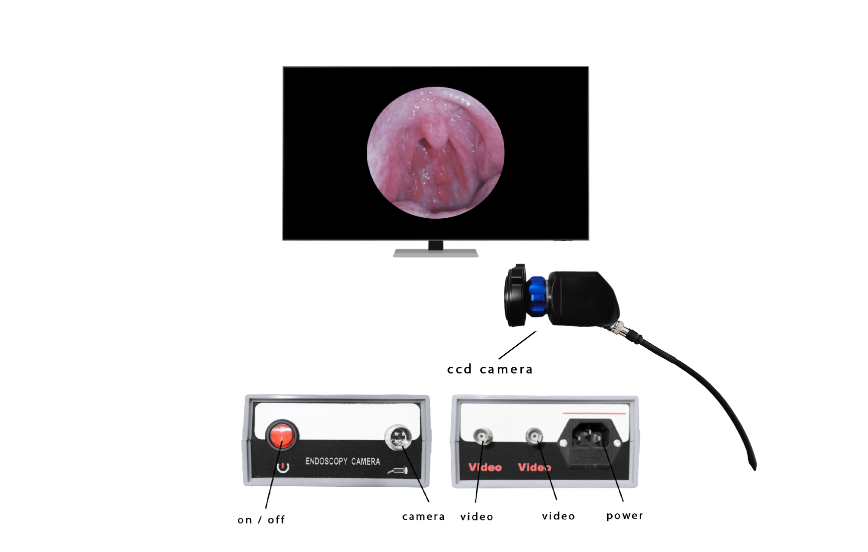 ENT Camera - Adam Med Store - Medical Equipment Trading